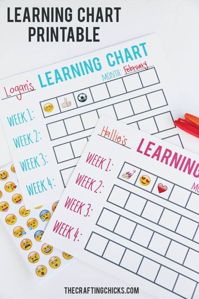 Learning Tracking Chart The Crafting Chicks